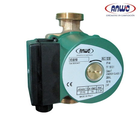 ANWO · Especialistas en Climatización.